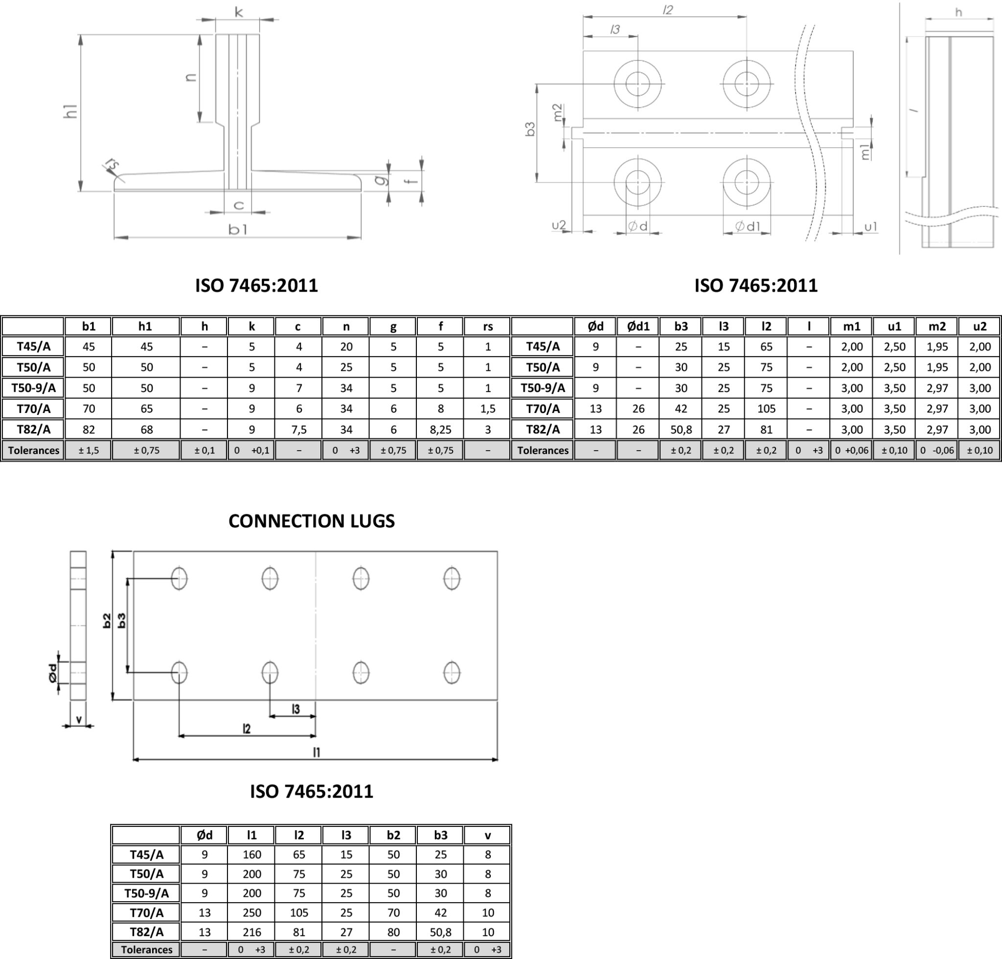 Guia para Elevador Tipo A e Tipo B - Nimbra